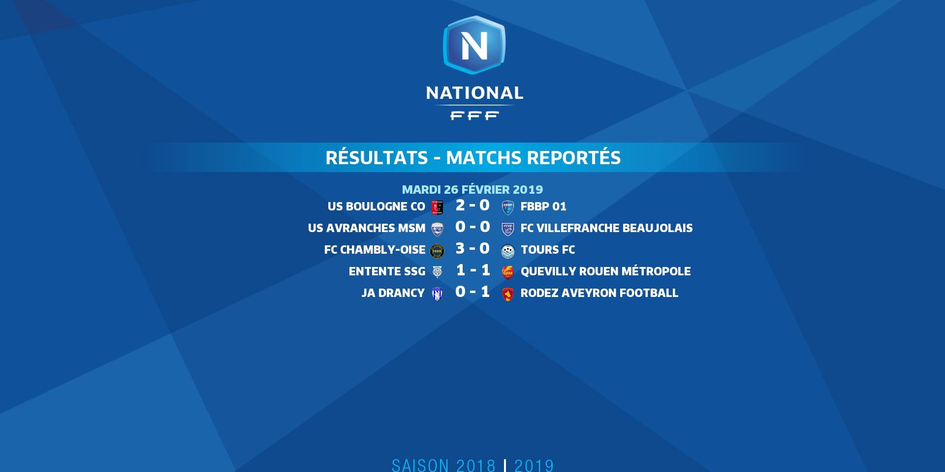 NATIONAL : Résultats des matchs reportés - JEANNE D'ARC DE DRANCY